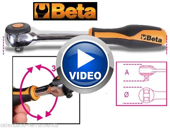 Beta tools – Millennium Group